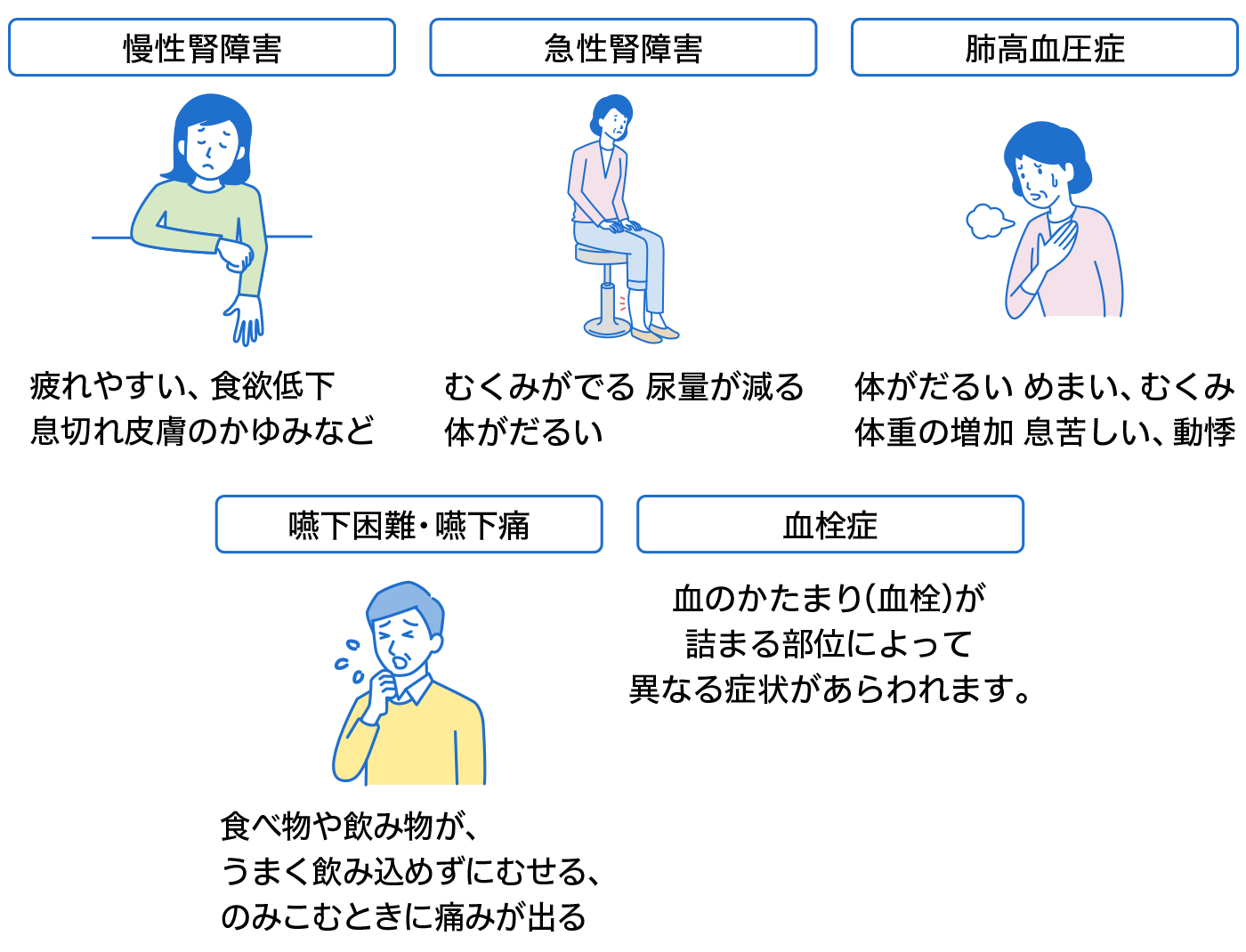 ピアスカイの治療をお休みしてもいいですか？ | ピアスカイ Q&A一覧 | ピアスカイ 発作性夜間ヘモグロビン尿症（PNH）TOP | 患者 ...